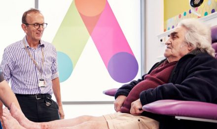 Collaboration with the International Skin Tears Advisory Panel (ISTAP ...